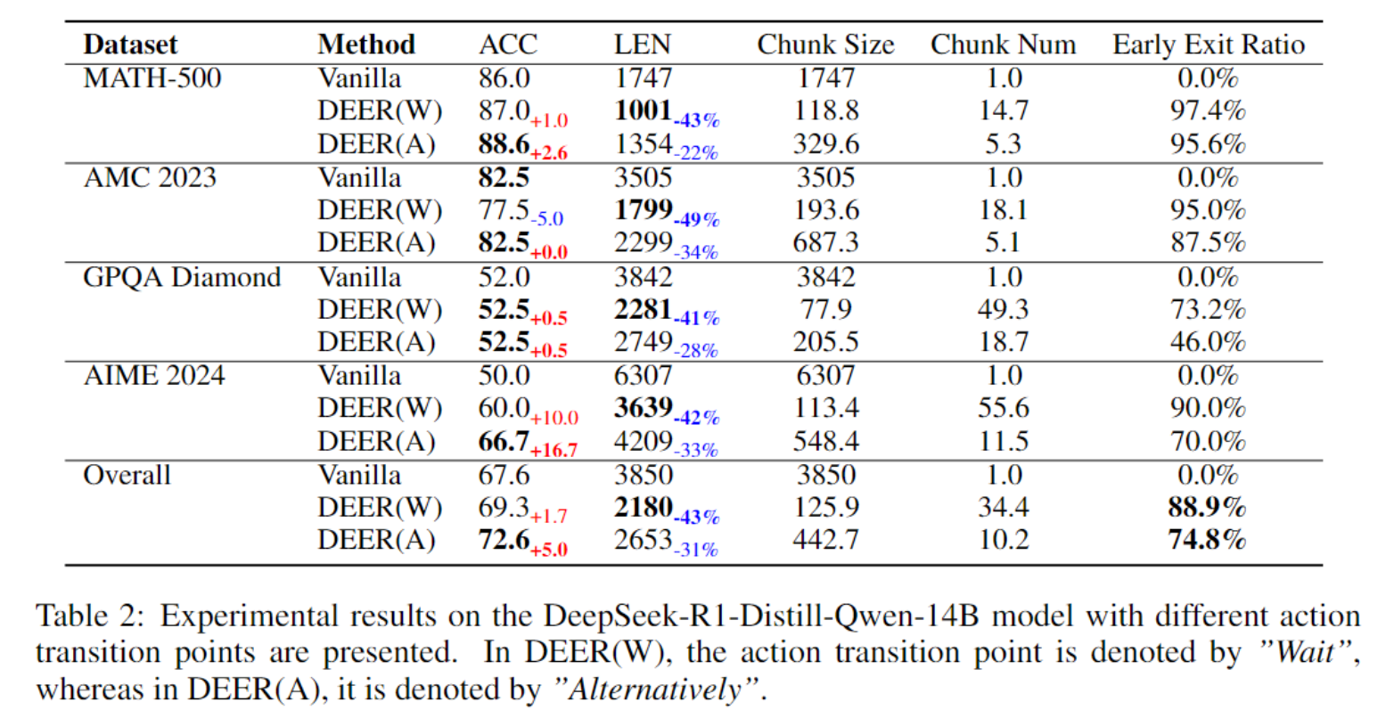 DEER - ShiSe的notebook